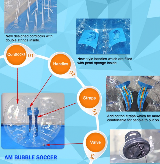 Human Sized Inflatable Bubble Soccer Ball / Hamster Ball Transparent ...